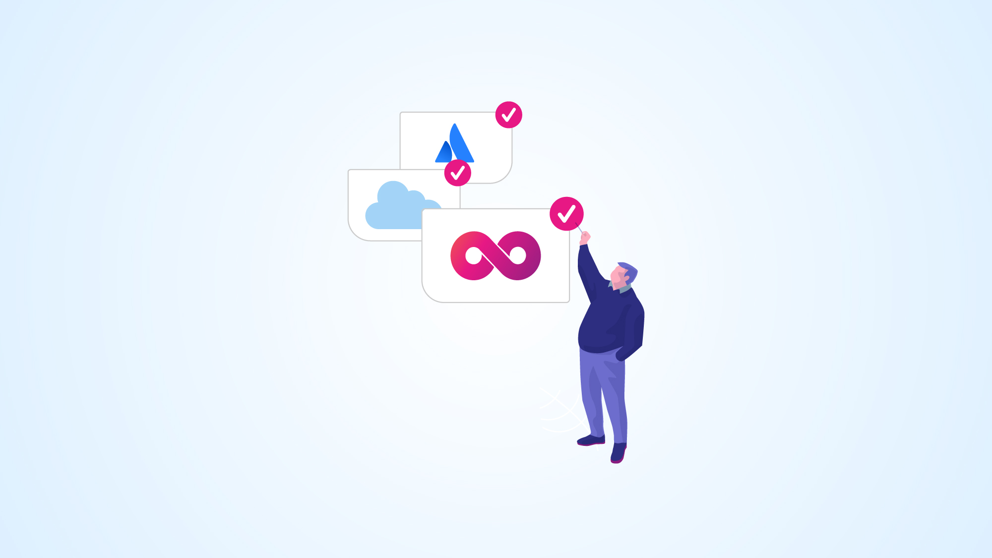 How does Atlassian Cloud impact the DevOps experience?